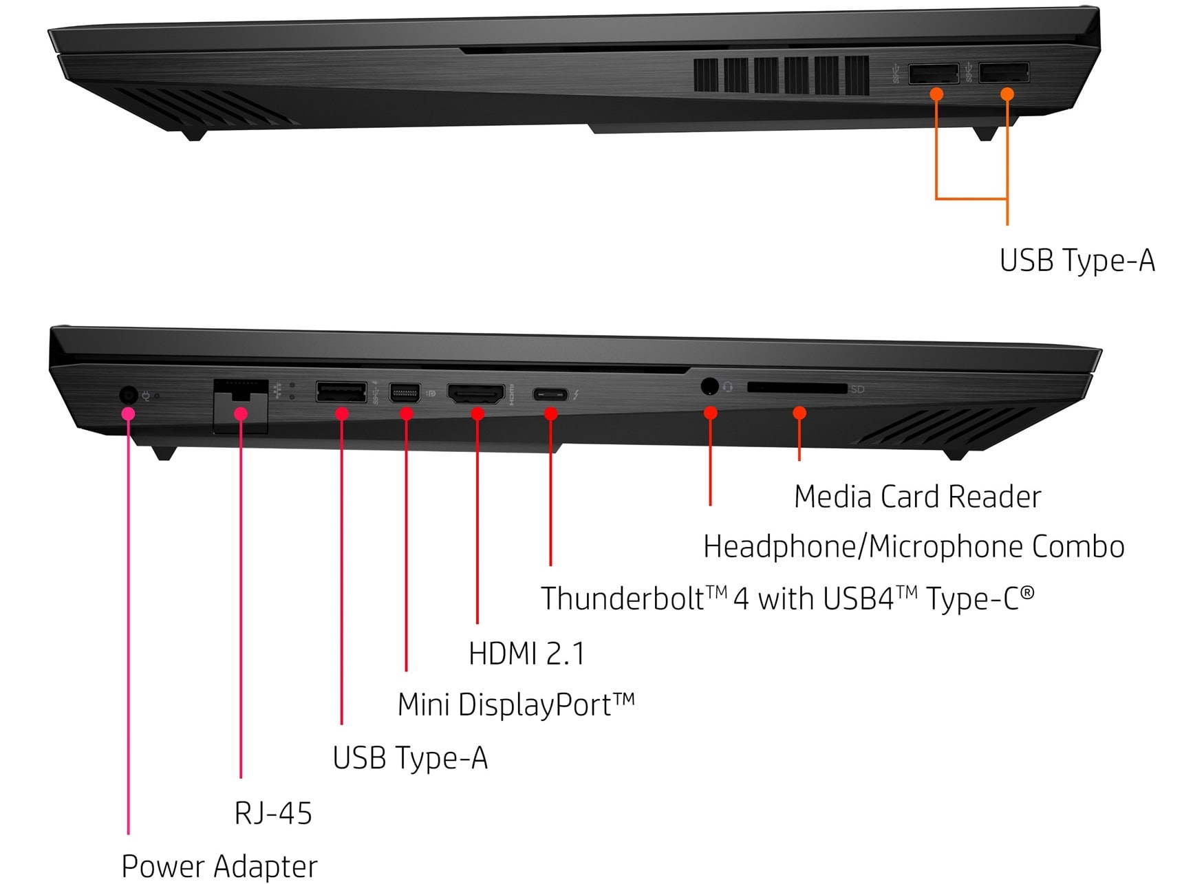 X1 Carbon Mini Displayport