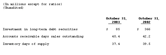 HP Investor Relations: Q4 2003 Quarterly overview, November 19 19, 2003