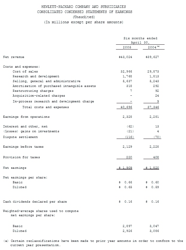 HP Investor Relations: HP reports second quarter 2005 results