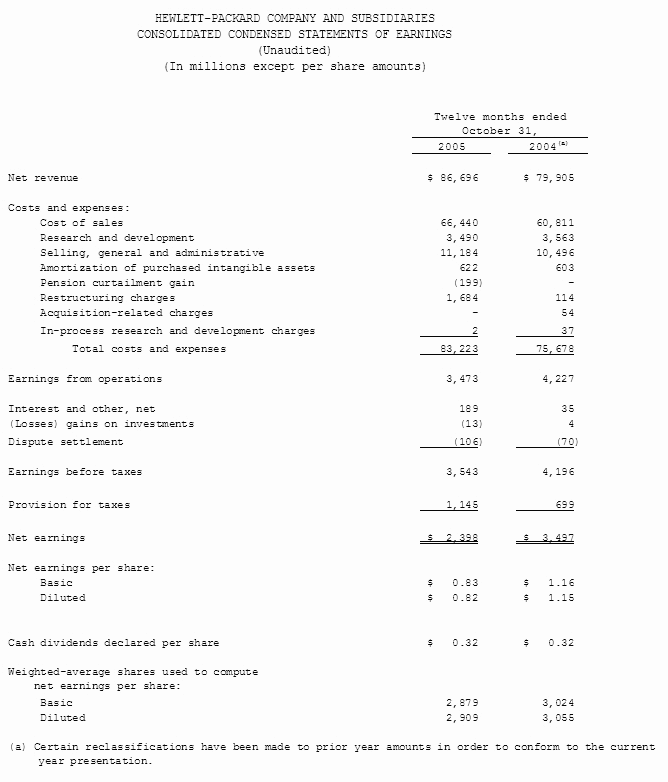 HP Investor Relations: HP reports fourth quarter 2005 results