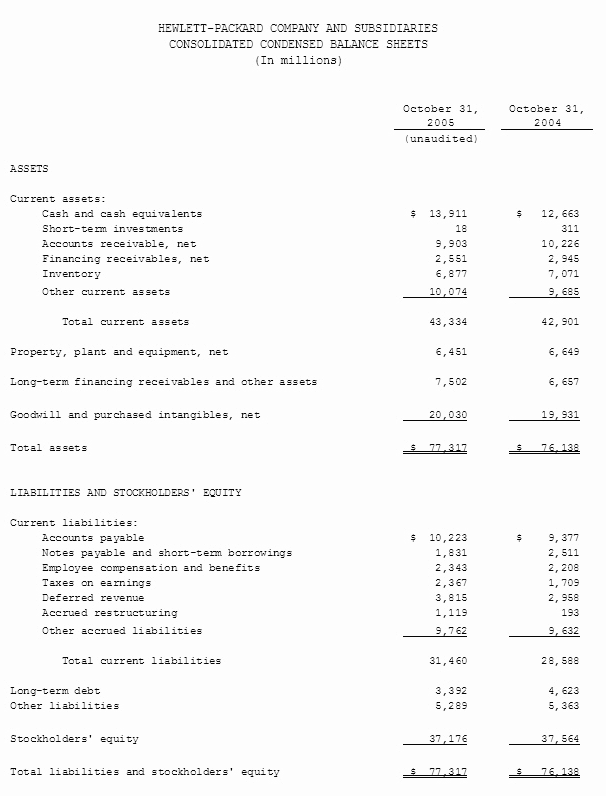 HP Investor Relations: HP reports fourth quarter 2005 results