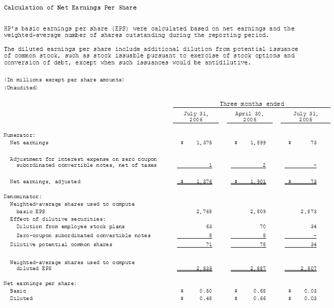 HP Investor Relations: Q3 2006 Quarterly overview, August 16, 2006