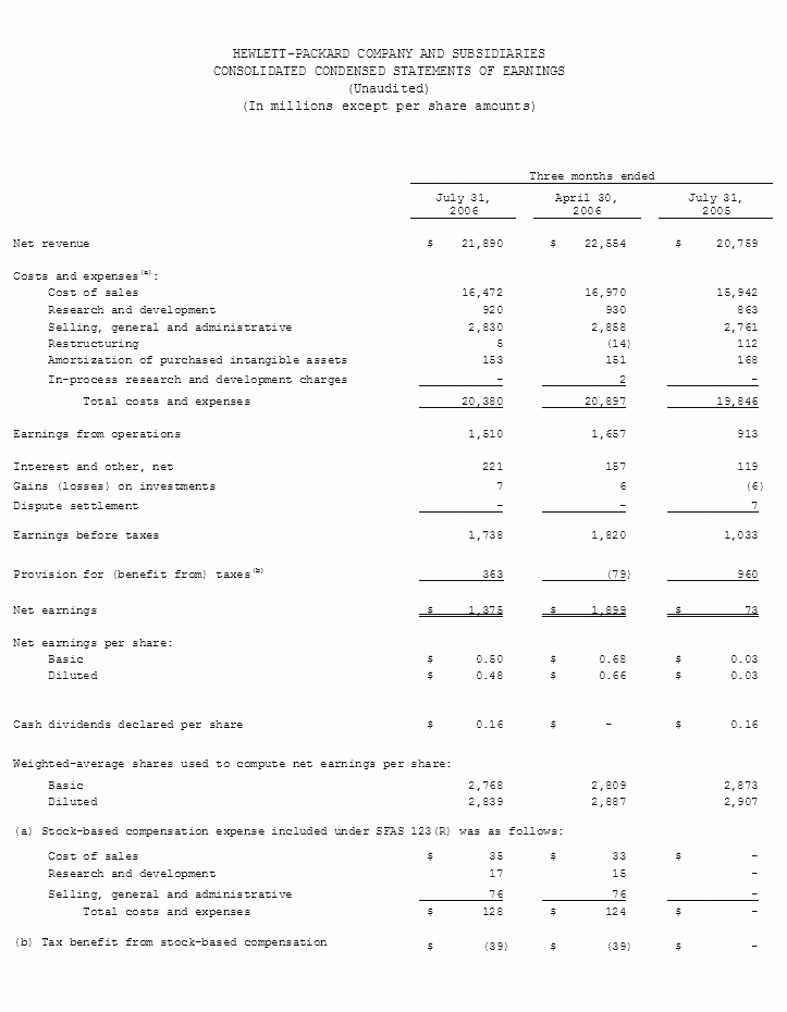 HP Investor Relations: HP Reports Third Quarter 2006 Results