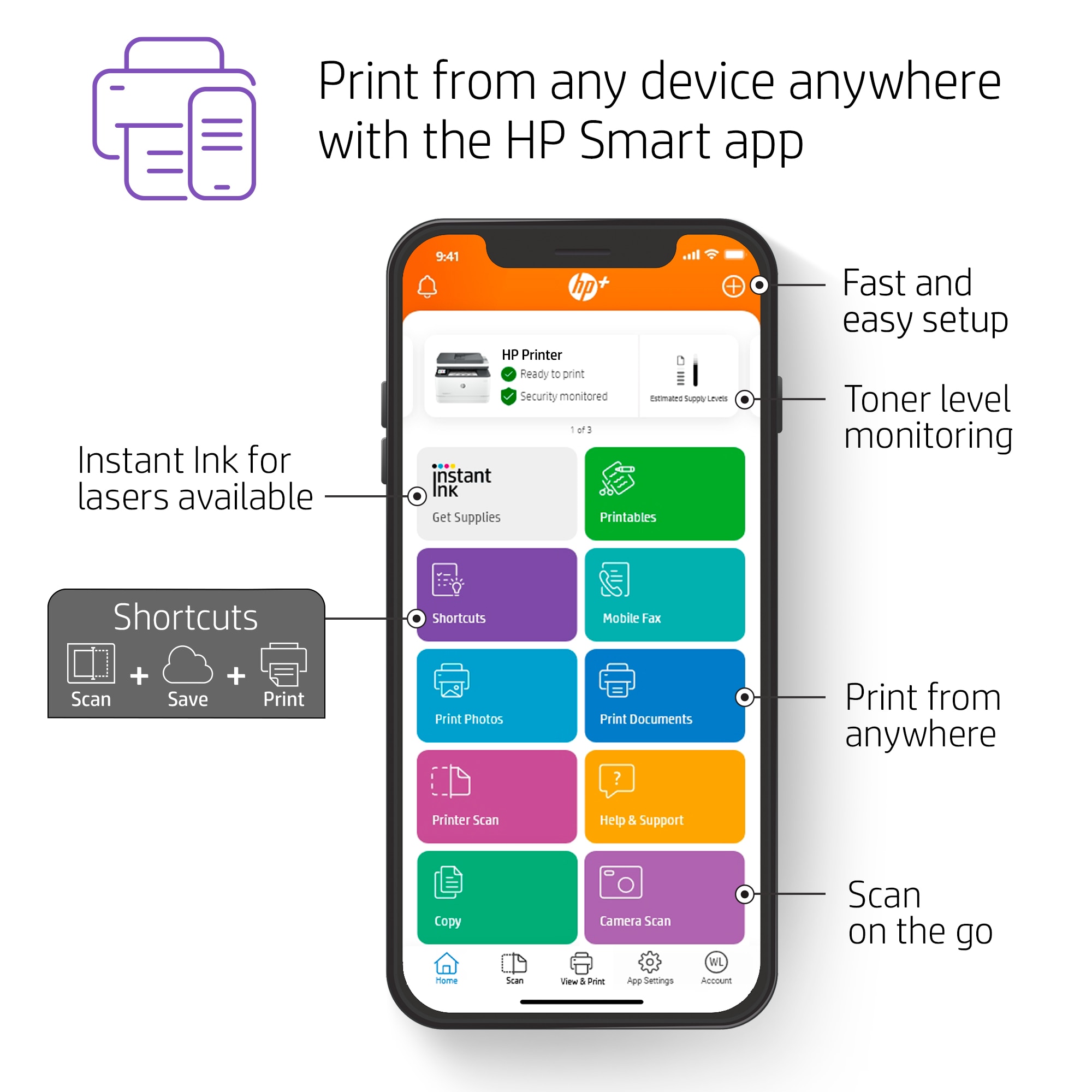 LaserJet Pro MFP 3100 series